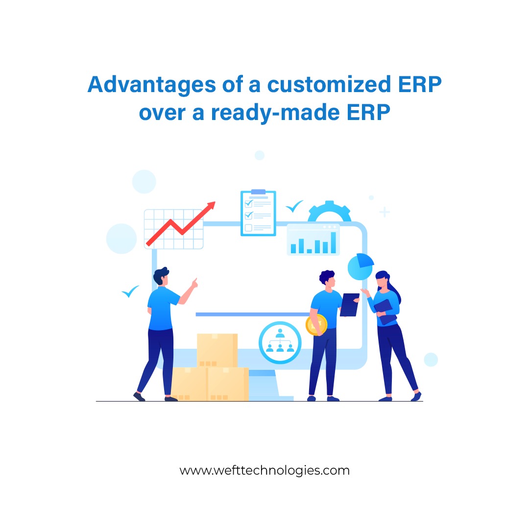Benefits of Choosing a Customized ERP Software | Weft Benefits of Choosing a Customized ERP Software | Weft